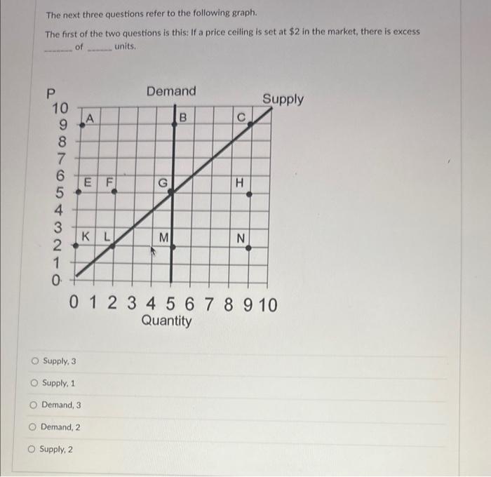 Solved The next three questions refer to the following | Chegg.com Solved The next three questions refer to the following | Chegg.com