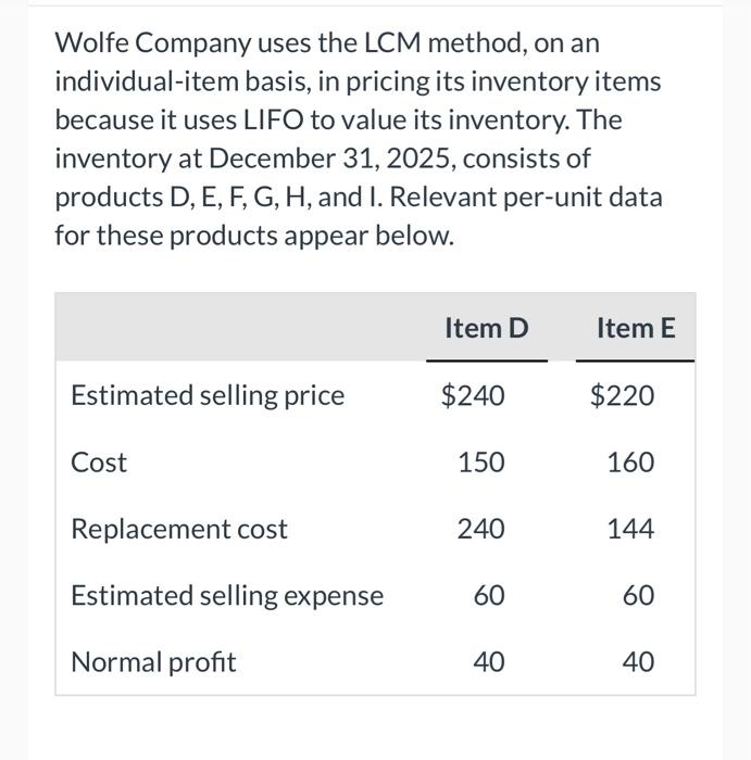 Solved Wolfe Company Uses The LCM Method On An Chegg
