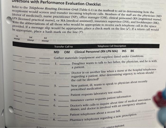 Solved TABLE 6-1 Telephone Routing Decision Grid Acute | Chegg.com