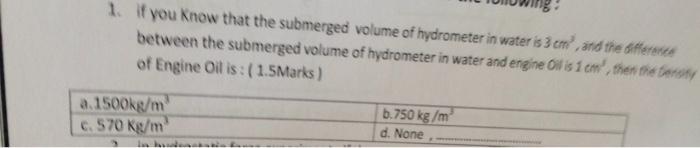 1. If you Know that the submerged volume of | Chegg.com