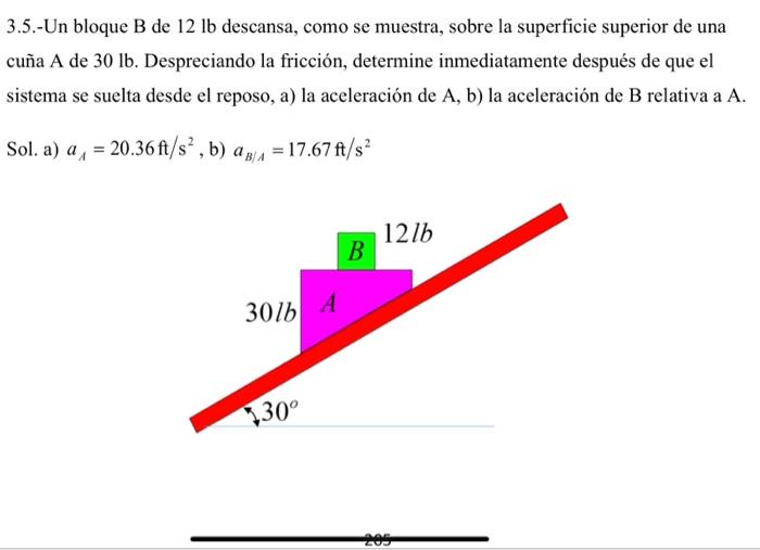 3.5.-Un bloque B de 12 lb descansa, como se muestra, | Chegg.com