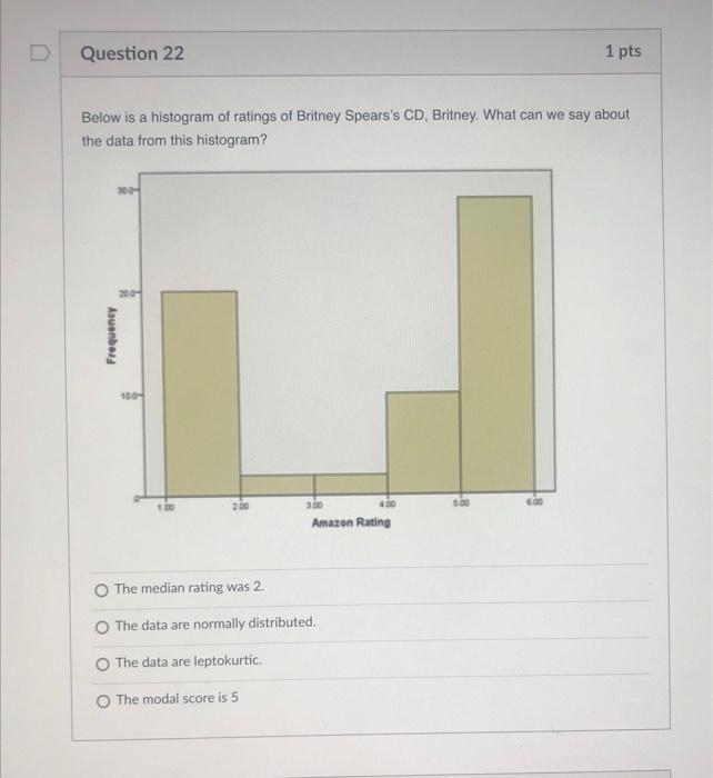 Solved The standard deviation is the square root of the: | Chegg.com