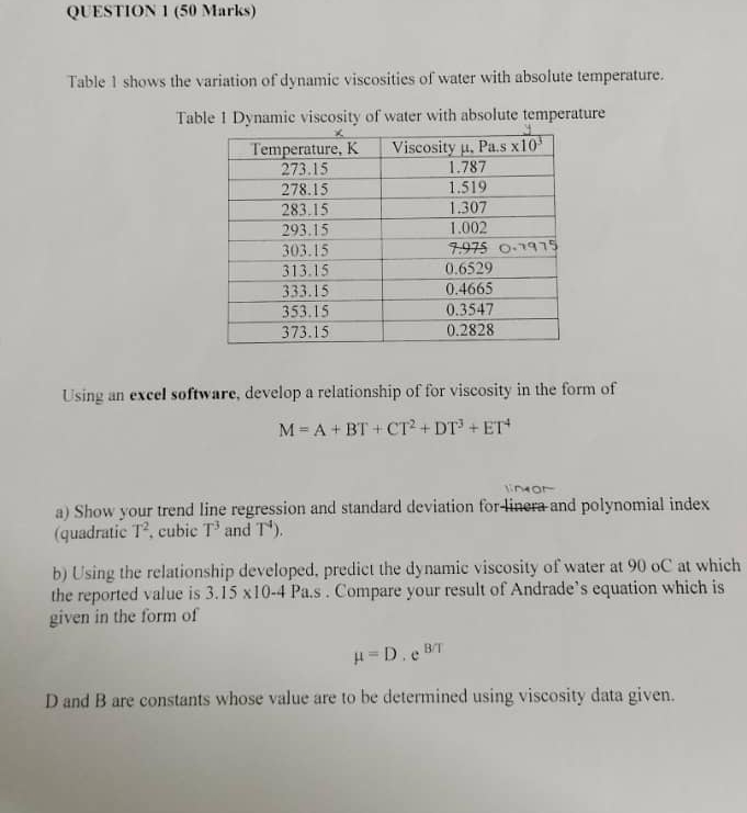 Solved by an EXPERT QUESTION 1 (50 ﻿Marks)Table I shows the variation of | Chegg.com