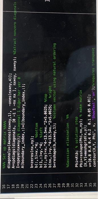 Solved can you do it with using Matlab by using Laplace | Chegg.com
