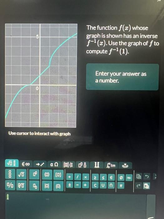 Solved The function \\( f(x) \\) whose graph is shown has an | Chegg.com