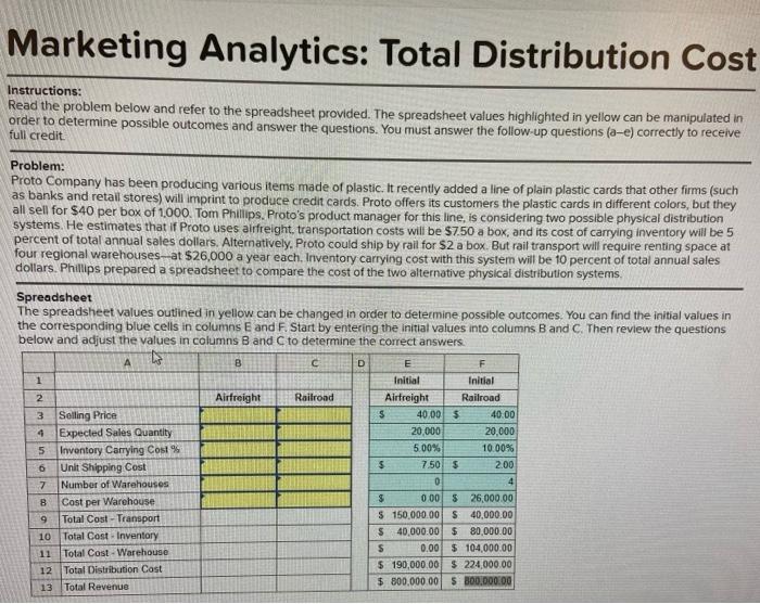 Solved Marketing Analytics: Total Distribution Cost | Chegg.com