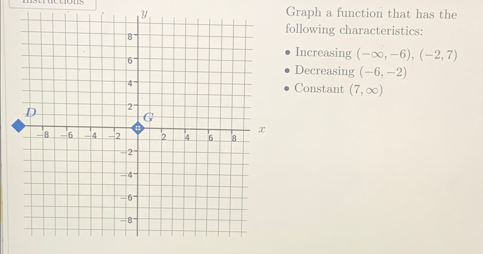 Solved Graph a function that has the following | Chegg.com