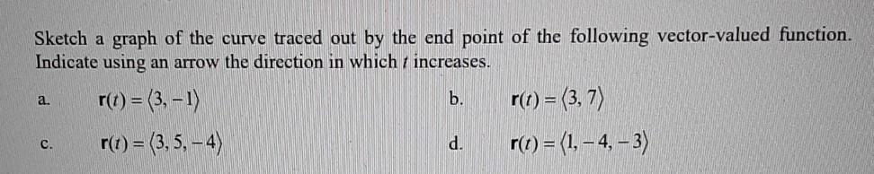 Solved Sketch a graph of the curve traced out by the end | Chegg.com