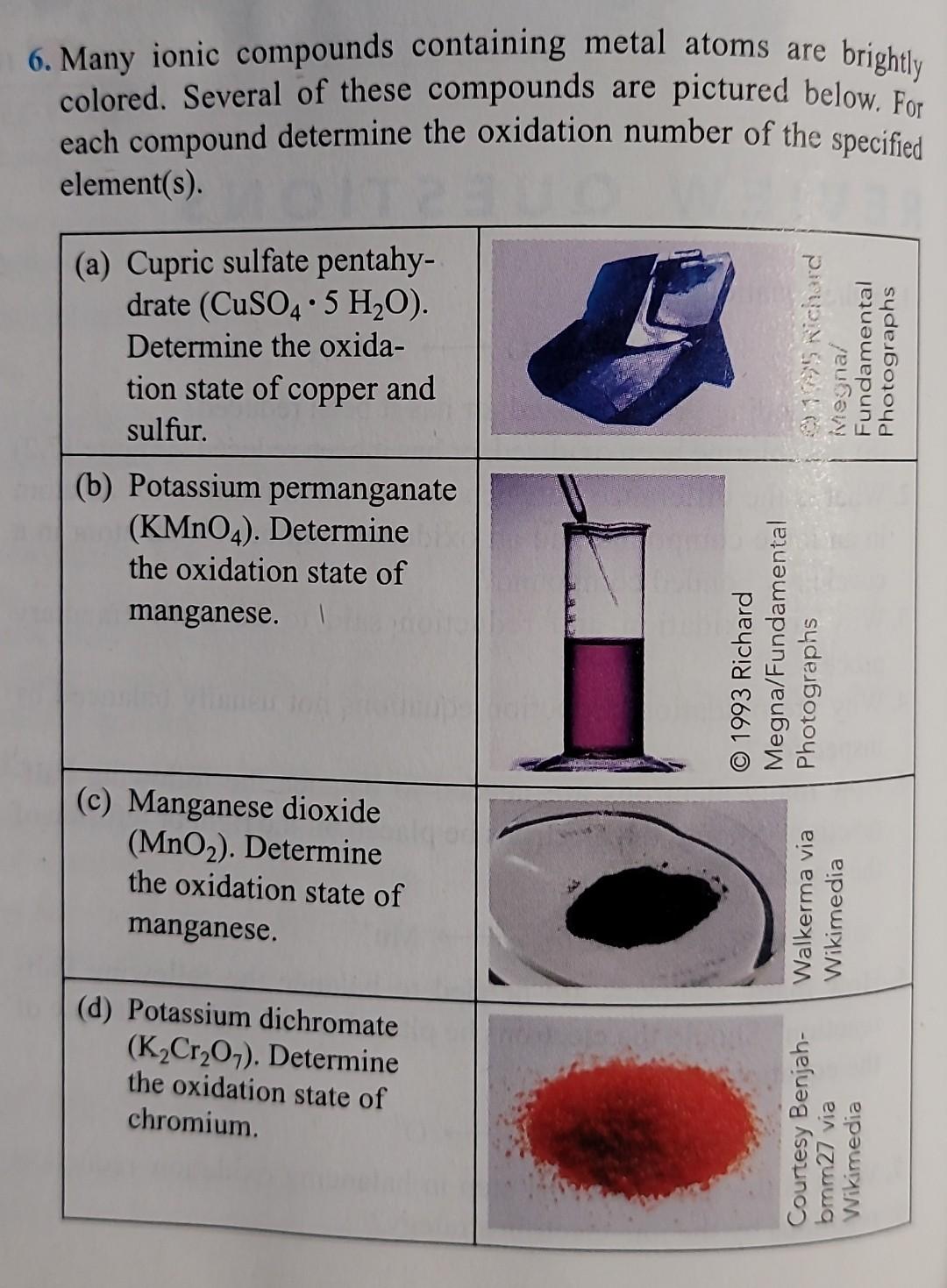 Solved 6. Many ionic compounds containing metal atoms are | Chegg.com