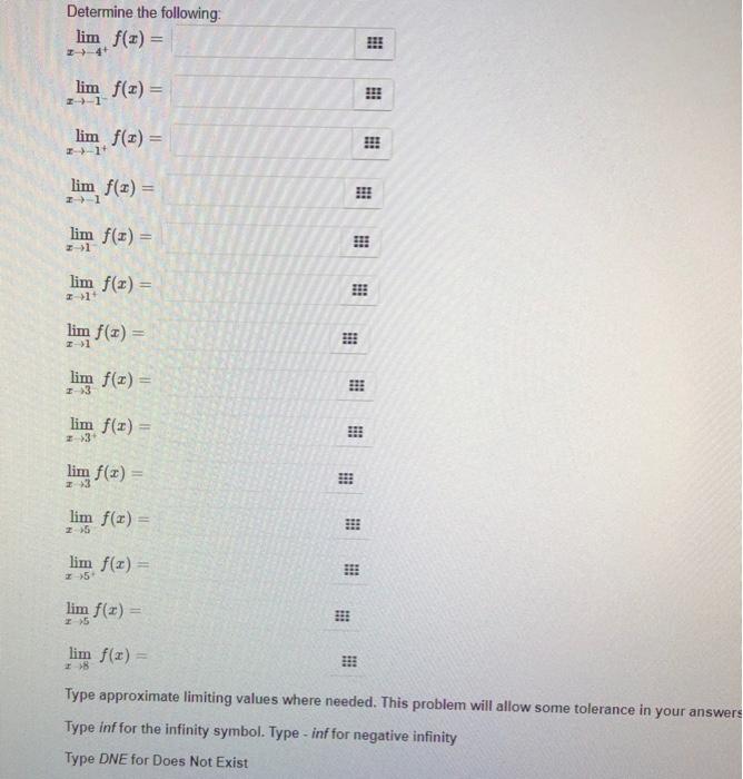 Solved (point) Evaluating Limits Graphically Below is the | Chegg.com