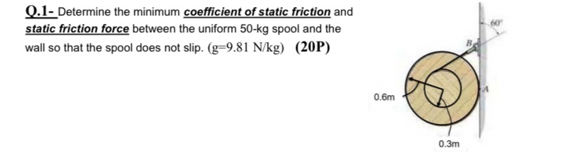Solved Q.1- ﻿Determine the minimum coefficient of static | Chegg.com