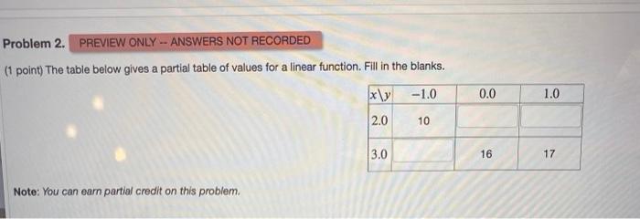 Solved Problem 2. PREVIEW ONLY -- ANSWERS NOT RECORDED (1 | Chegg.com