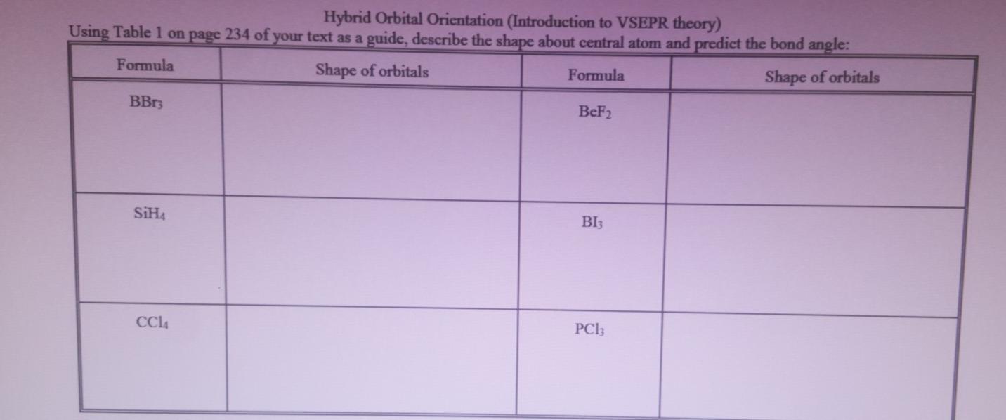 Solved Hybridization Worksheet Formula Electron | Chegg.com