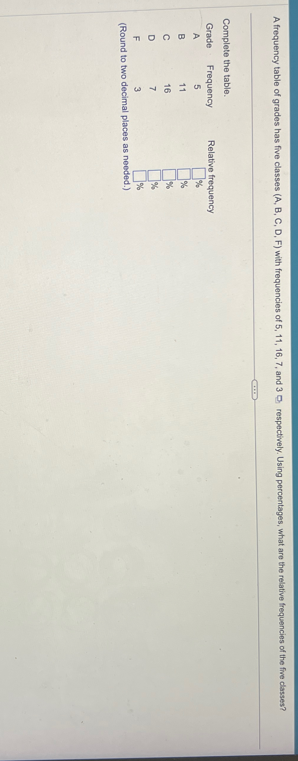 Solved Complete the table.\table[[Grade,Frequency,Relative | Chegg.com