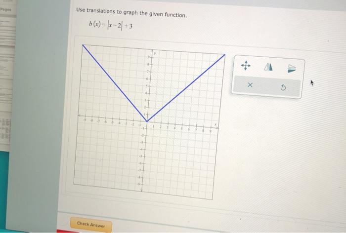 Solved Use translations to graph the given function. g(x) = | Chegg.com