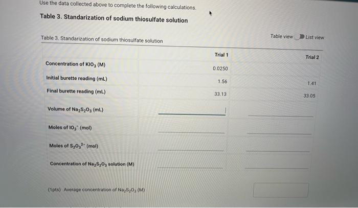 Solved Are you completing this experiment online? | Chegg.com