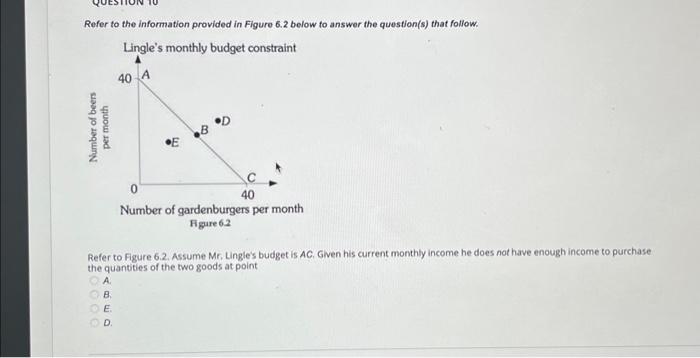 Solved Refer to the information provided in Figure 6.2 below | Chegg.com