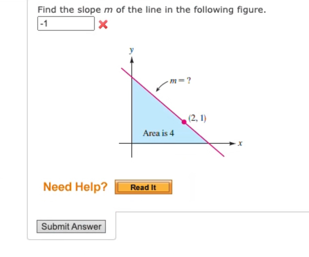 Solved Find the slope m ﻿of the line in the following | Chegg.com