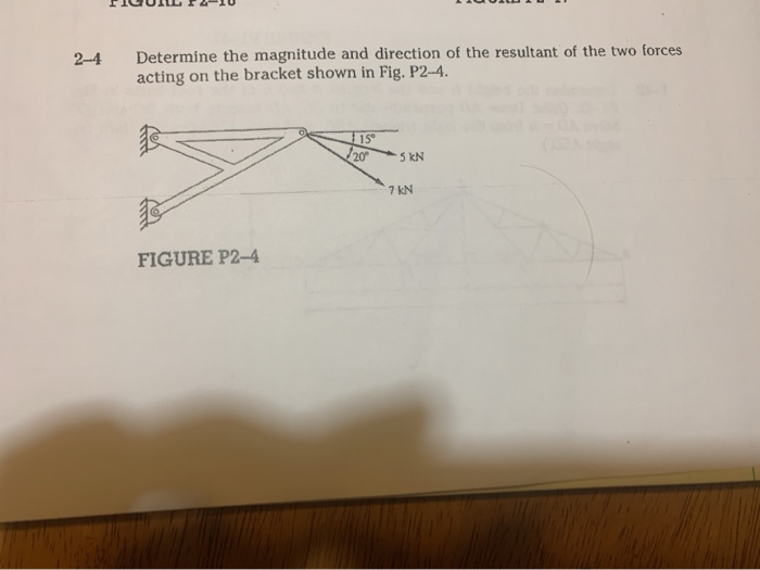 Solved Determine the magnitude and direction of the | Chegg.com
