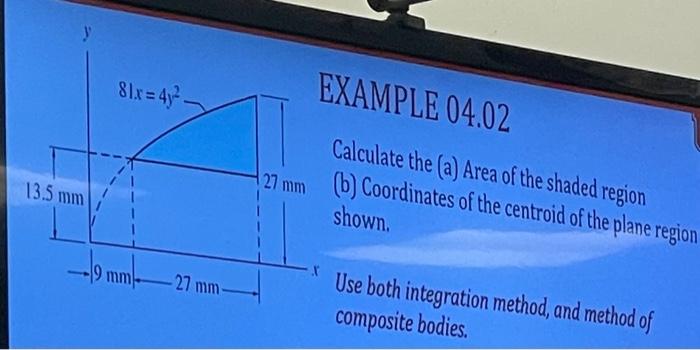Solved ****please solve using the composite body method.I | Chegg.com Solved ****please solve using the composite body method.I | Chegg.com