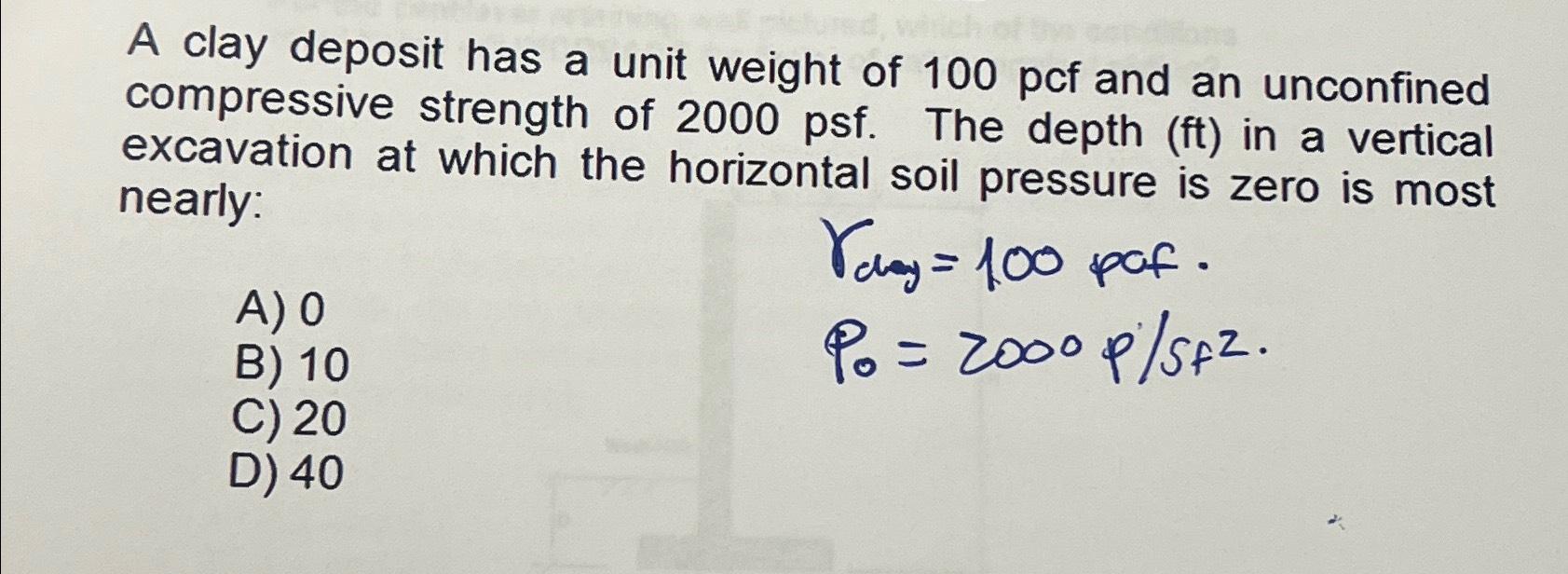 Solved A clay deposit has a unit weight of 100 ﻿pcf and an | Chegg.com