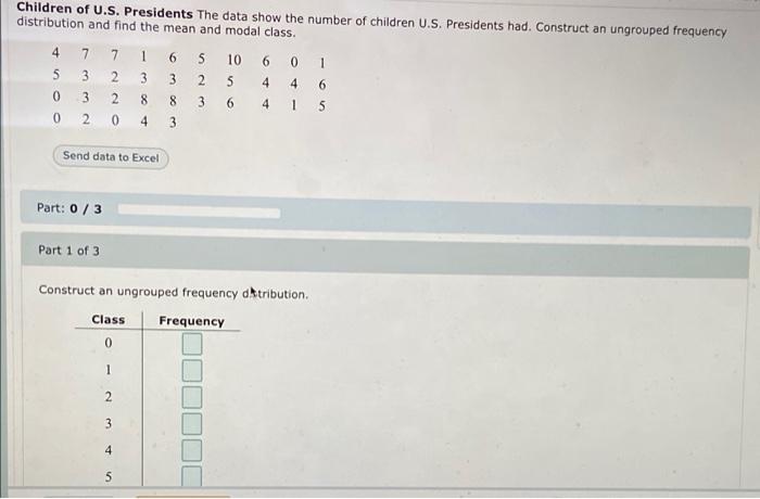 Solved Children of U.S. Presidents The data show the number | Chegg.com