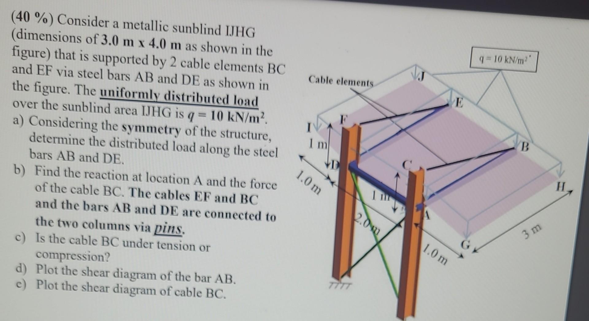 Solved (40\%) Consider a metallic sunblind IJHG (dimensions | Chegg.com