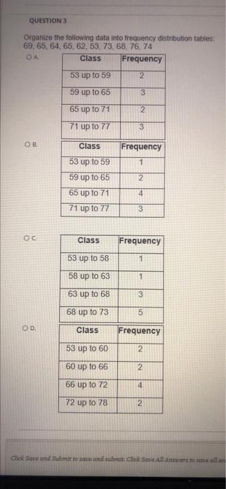 Solved QUESTIONS Organize the following data into frequency | Chegg.com