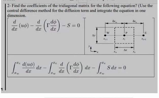 Solved 2- Find the coefficients of the tridiagonal matrix | Chegg.com