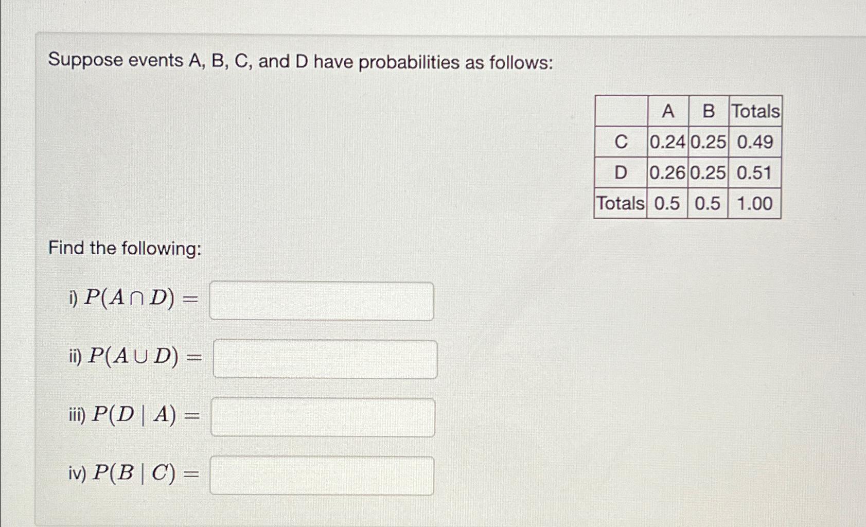 Solved Suppose events A, ﻿B, ﻿C, ﻿and D have probabilities | Chegg.com