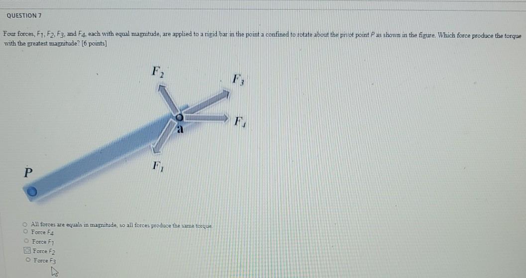 Solved Question 7 Four Forces F1 F2 F3 And F4 Each With