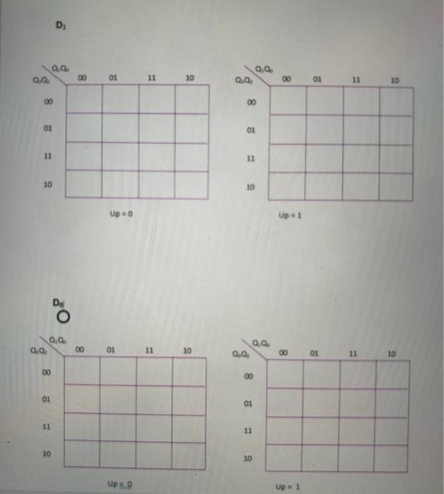 Solved Design a 4-bit counter that will count Up or Down in | Chegg.com