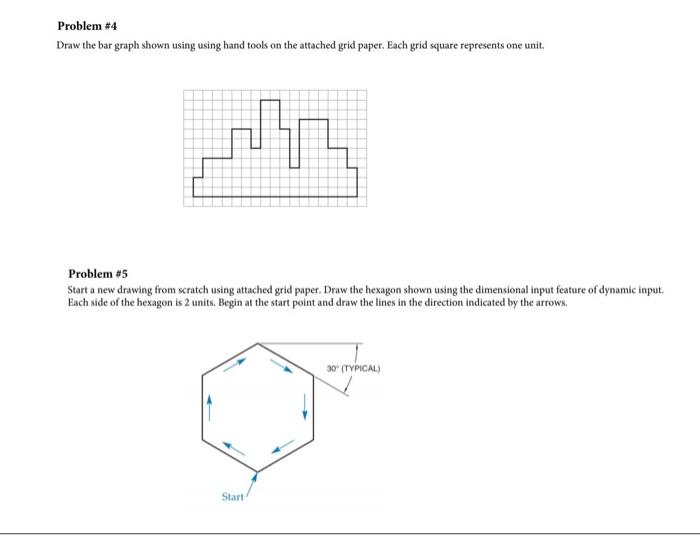 Solved Problem #4 Draw the bar graph shown using using hand | Chegg.com