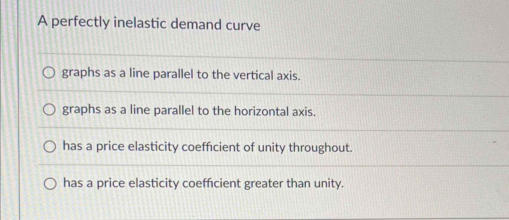 Solved A perfectly inelastic demand curvegraphs as a line | Chegg.com