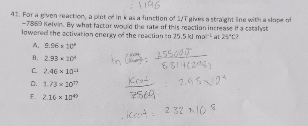 Solved For a given reaction, a plot of lnk ﻿as a function of | Chegg.com