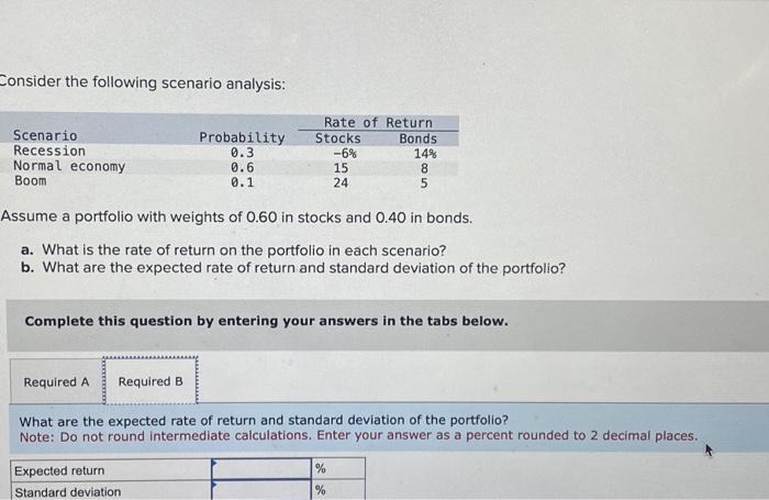 Solved Consider the following scenario analysis: Assume a | Chegg.com