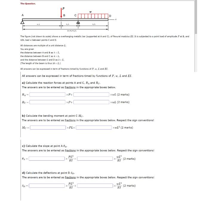 Solved The figure (net drawa to senle) shows a dverhanging | Chegg.com