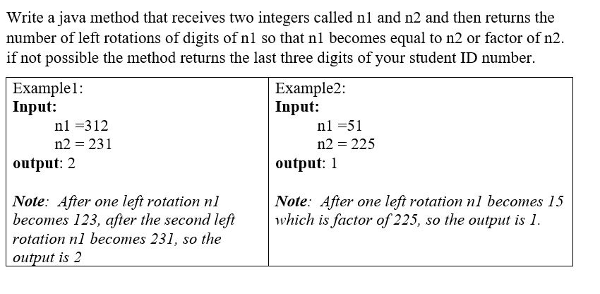 Solved Write a java method that receives two integers called | Chegg.com