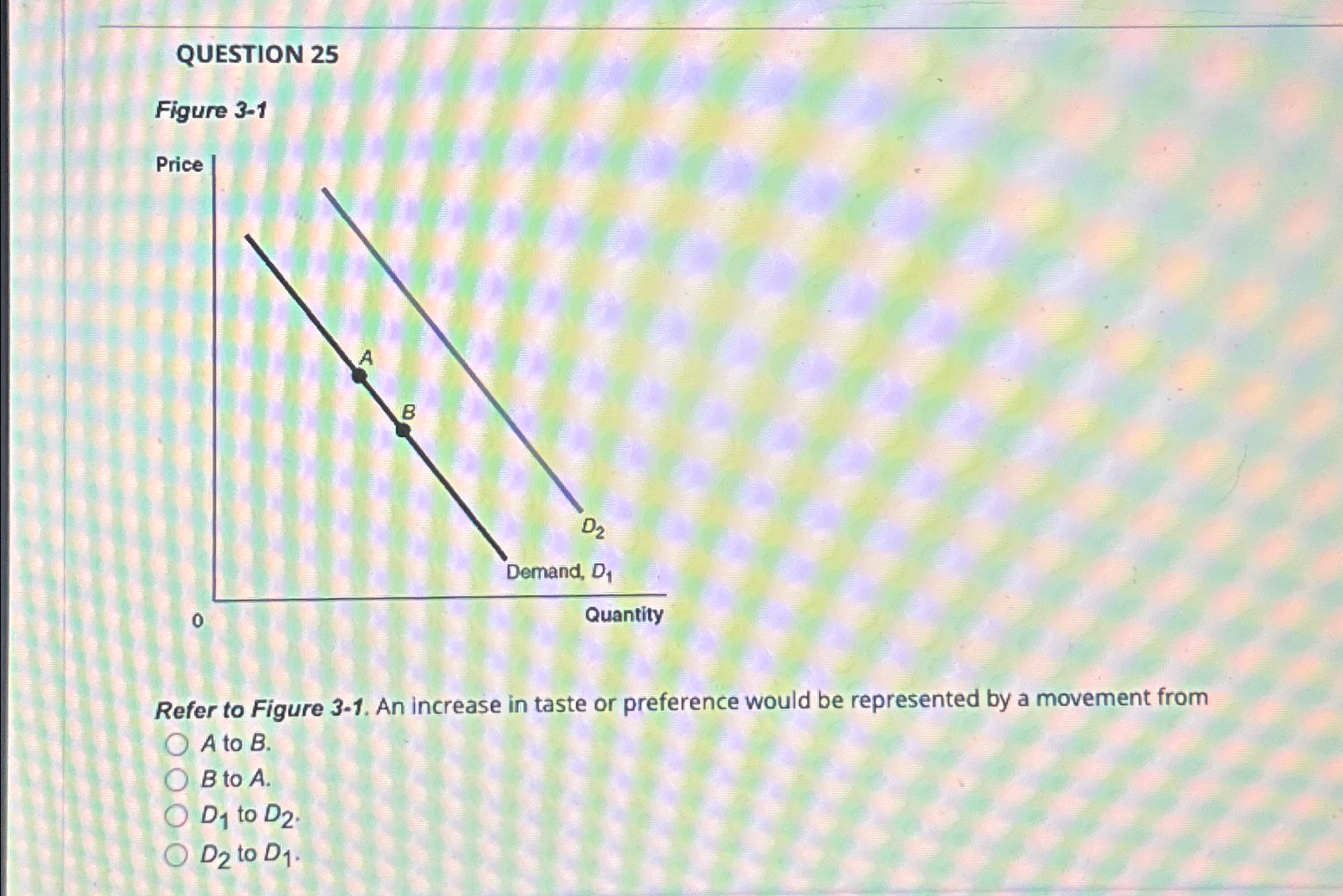 QUESTION 25Figure 3-1Refer to Figure 3-1. An | Chegg.com QUESTION 25Figure 3-1Refer to Figure 3-1. An | Chegg.com