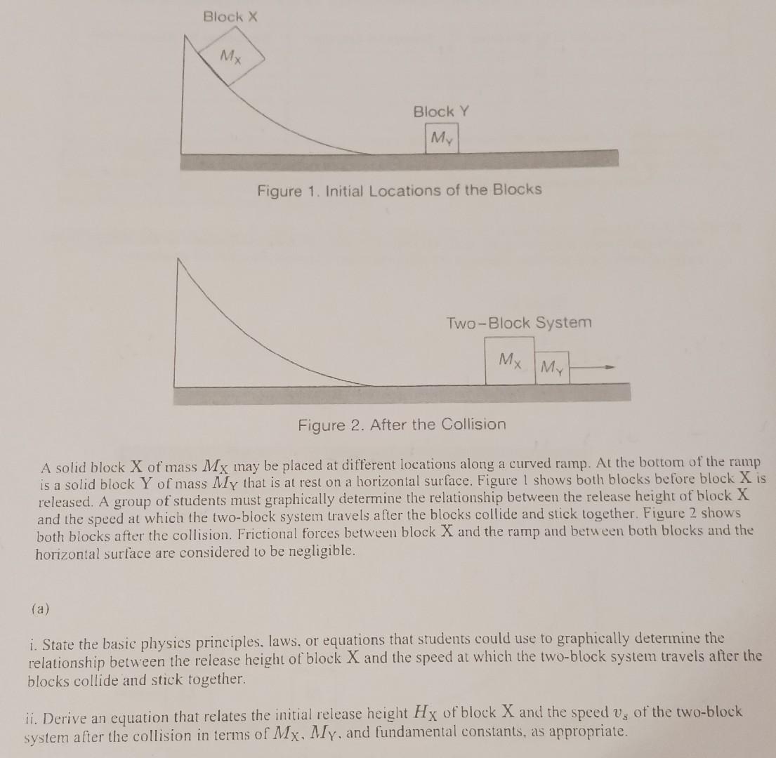 Solved Figure 1. Initial Locations of the Blocks Figure 2. | Chegg.com