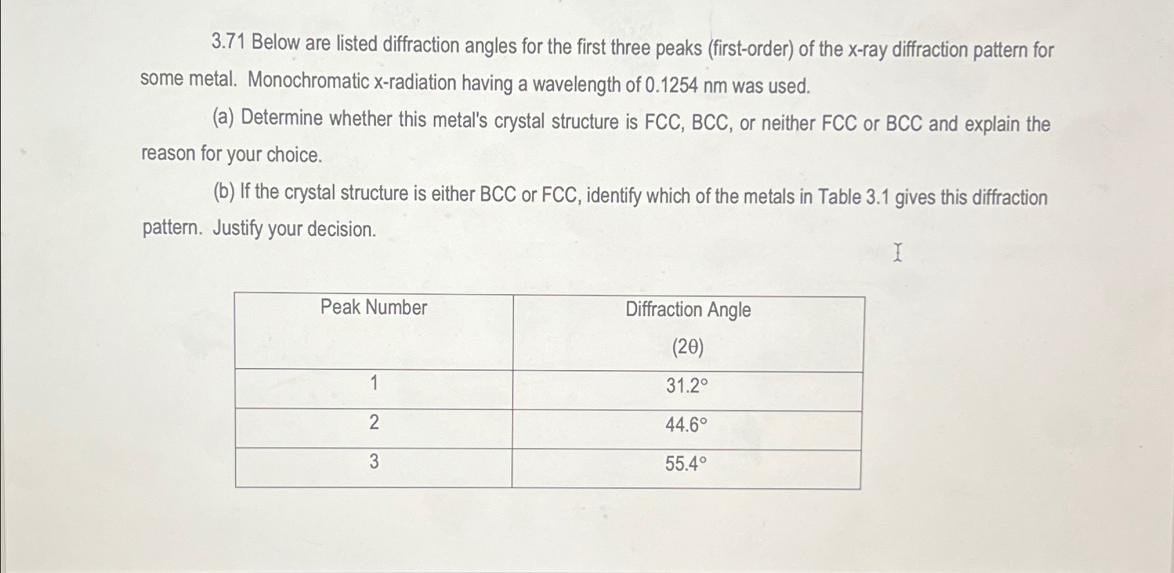 Solved 3 71 ﻿below Are Listed Diffraction Angles For The