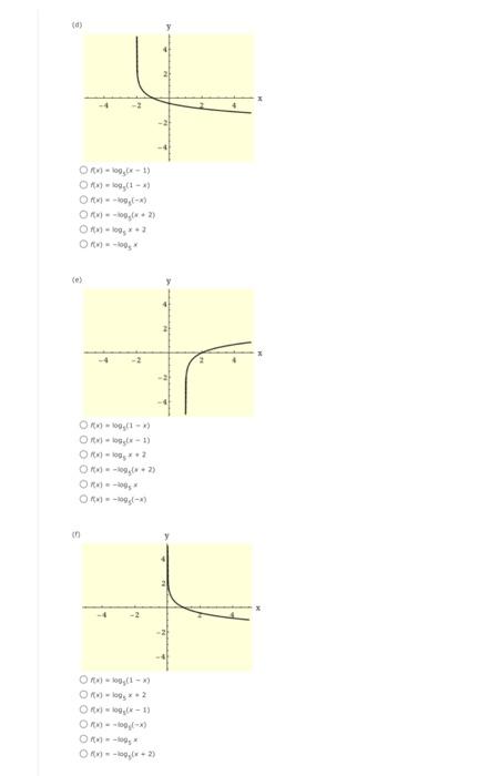 Solved Use the graph of g(x) = log5 x to match the given | Chegg.com