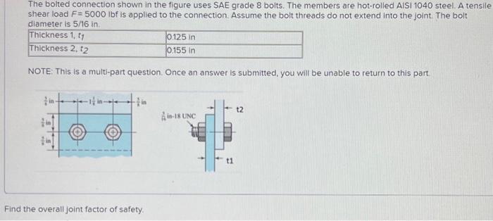 Solved The bolted connection shown in the figure uses SAE | Chegg.com