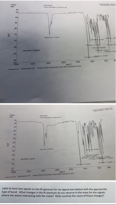 Solved ww Analyat De Ami 90 85 80 75 70 65 Jacobsen Catalyst | Chegg.com