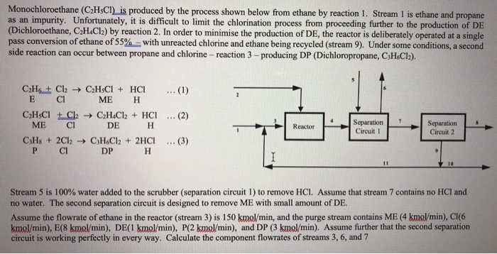 Monochloroethane (CHCI) is produced by the process | Chegg.com
