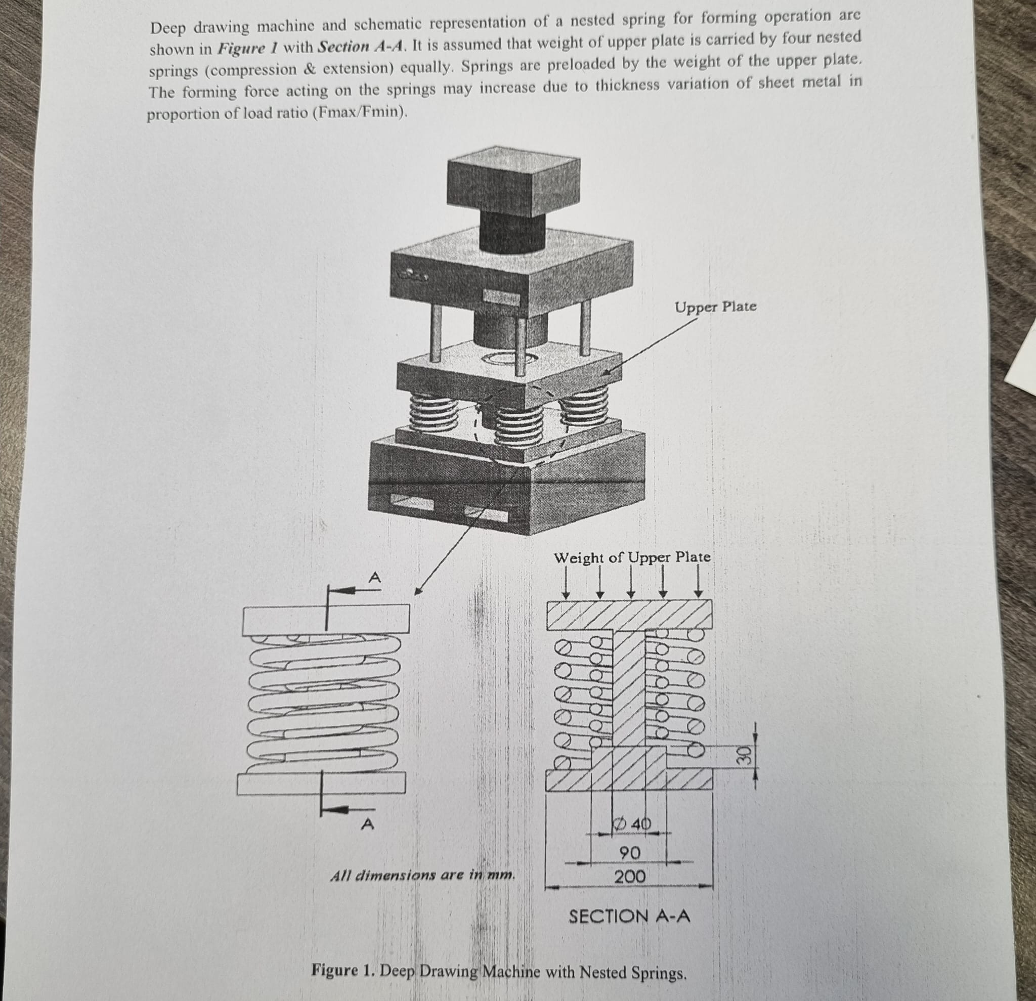 Take of parameters inside of red box. Explain of all | Chegg.com