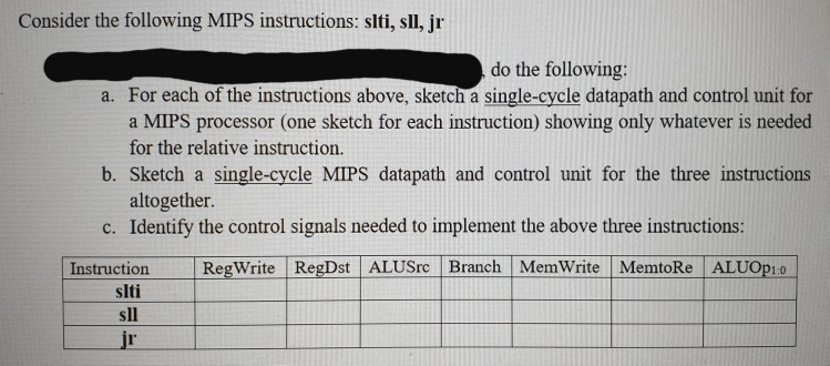 Consider the following MIPS instructions: slti, sll, | Chegg.com Consider the following MIPS instructions: slti, sll, | Chegg.com