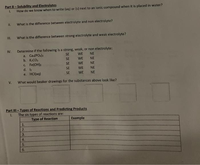 Solved Part II - Solubility and Electrolytes How do we know | Chegg.com