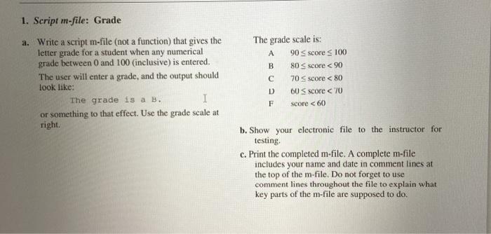 Solved 1 Script M File Grade A Write A Script M File Not