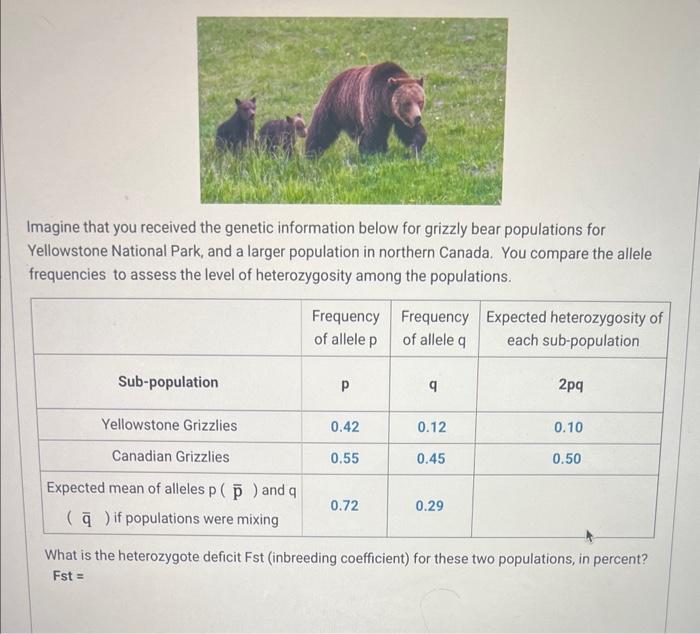 Imagine that you received the genetic information | Chegg.com